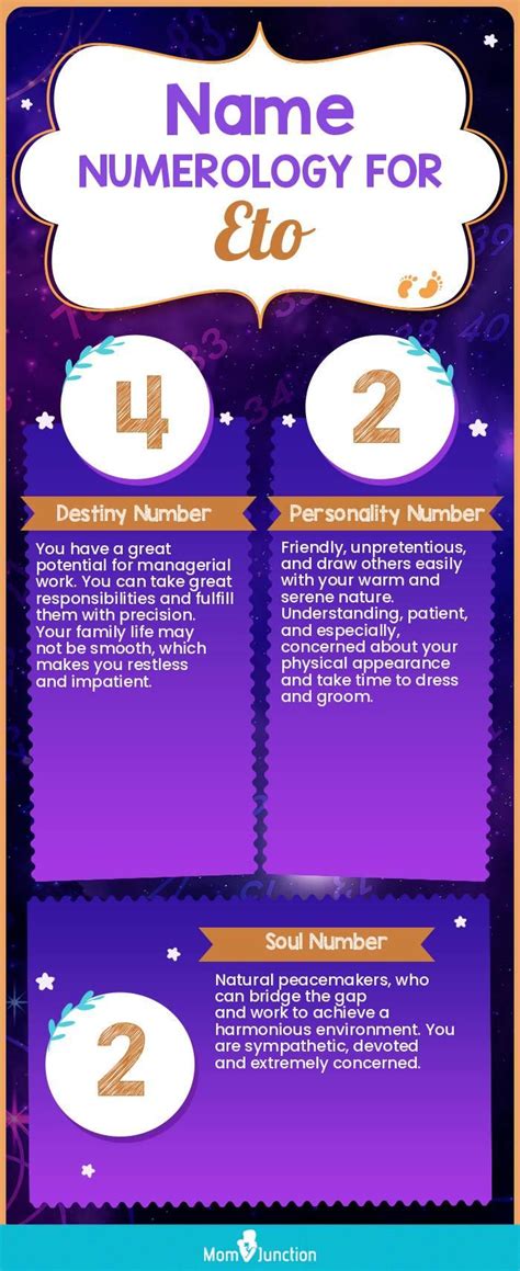 Eto Name Meaning Origin History And Popularity Momjunction