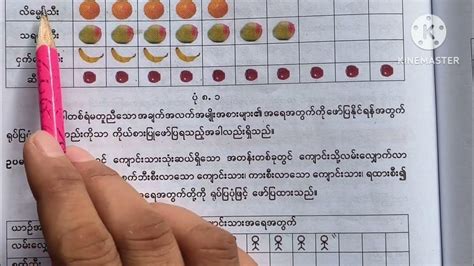 ဆဌမတန်းသင်္ချာ အခန်း ၈ အပိုင်း ၁ Grade6 Mathematics Youtube