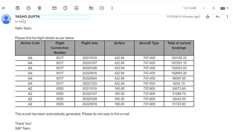 Email Template With Table In Email Body SAP Basis SAP Community
