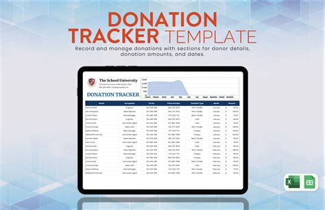 Editable Project Tracker Templates In Excel To Download