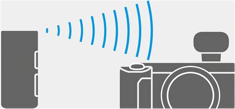 Sony Ecm W3s Wireless Microphone System Foto Erhardt
