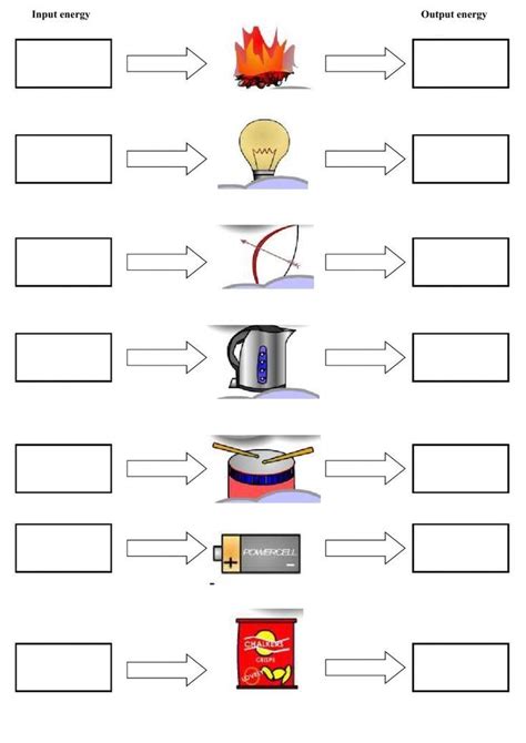 Energy Conversion Energy Transformations Worksheets Energy