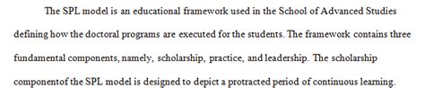 Solved What Are The Components Of The Spl Model And What Are Your Perceptions Of How The