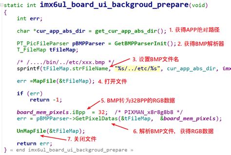 qemu 百问网嵌入式linux wiki