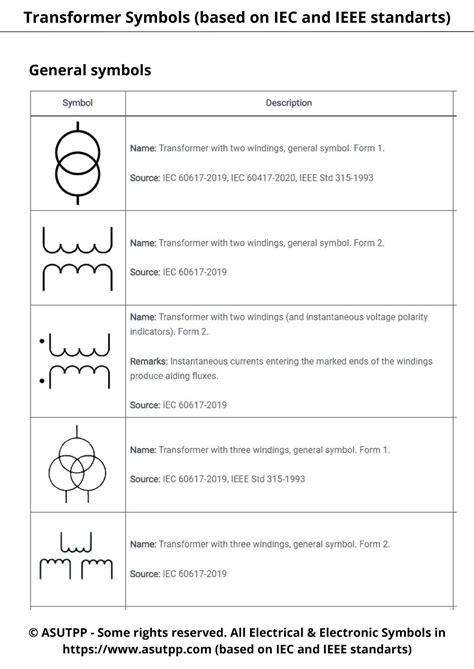 Transformer Schematic Symbols By Asutppcom Issuu