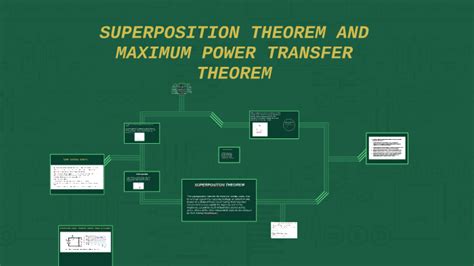 Superposition Theorem And Maximum Power Transfer Theorem By Aditya Yadav On Prezi