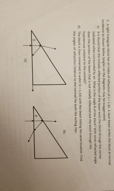 Solved 3 A Right Triangular Block Has An Index Of Chegg Com