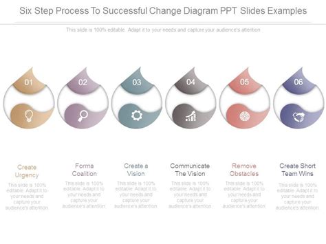 Six Step Process To Successful Change Diagram Ppt Slides Examples Templates PowerPoint