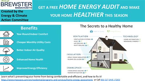 Learn How To Participate In The Mass Save Energy Audit Program Town