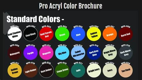 Model Paint Cross Reference Chart