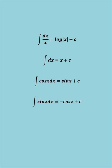 Essential Integration Formulas Part 1 Class 12 In 2024 Class 12 Maths Exams Tips Math About Me