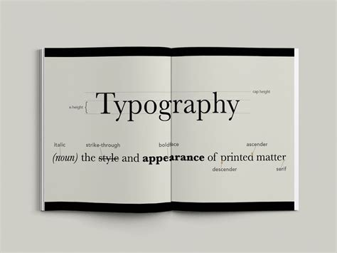 Typographic Terms Glossary On Behance