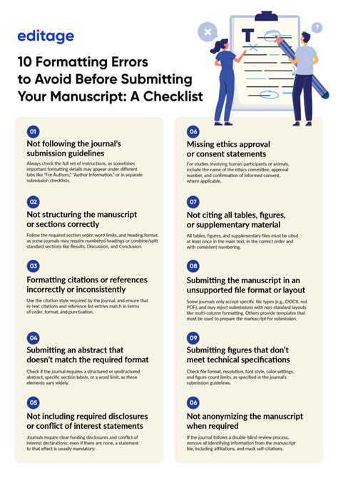 10 Formatting Errors To Avoid Before Submitting Your Manuscript A