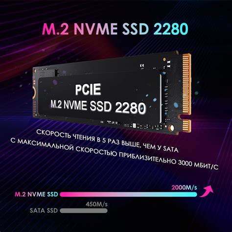 GXMO Мини-ПК мини пк игровой (Intel Core i7-11390H, RAM 16 ГБ, SSD 1024 ...