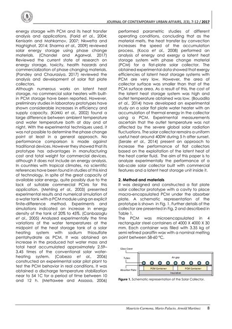 Experimental Analysis Of A Flat Plate Solar Collector With Integrated Latent Heat Thermal