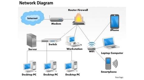 Network Switch PowerPoint Templates Slides And Graphics