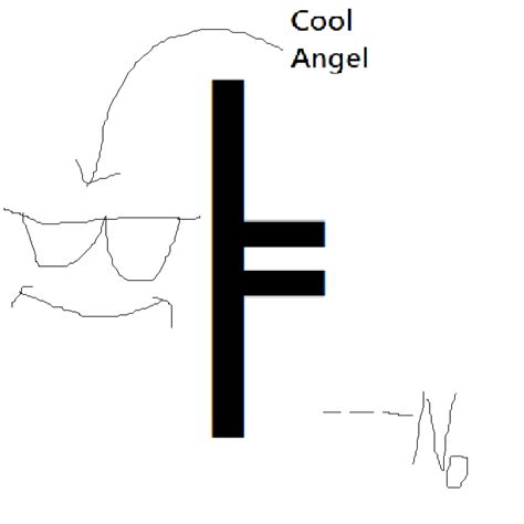 The ╞ Difficulty Jtohs Too Easy The Squeakquel Wiki Fandom