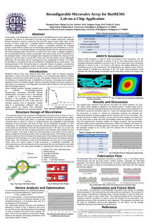 Pdf Reconfigurable Microvalve Array For Biomems Lab On A Chip Application