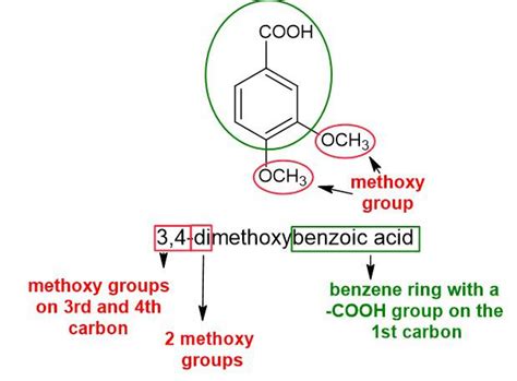 Sketch Structures Corresponding To The Following Iupac Names Quizlet