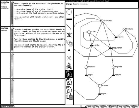 Small Trellis Structure With Programmed Browsing Behavior Download