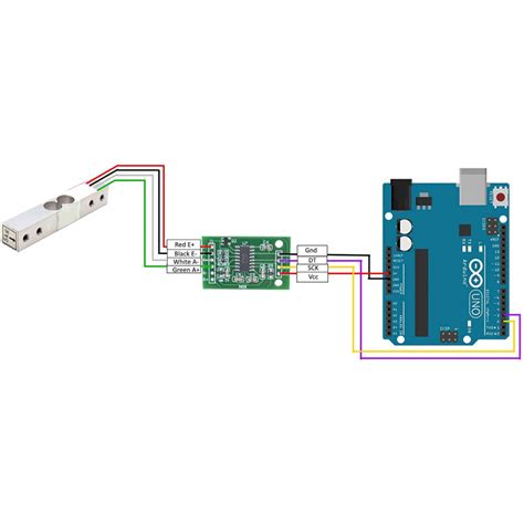 Hx711 Load Cell 10 Kg Loadcell 10kg Sensor Berat Yzc1