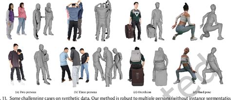 Figure 1 From High Resolution Volumetric Reconstruction For Clothed Humans Semantic Scholar