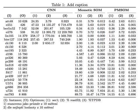 Tabular Latex
