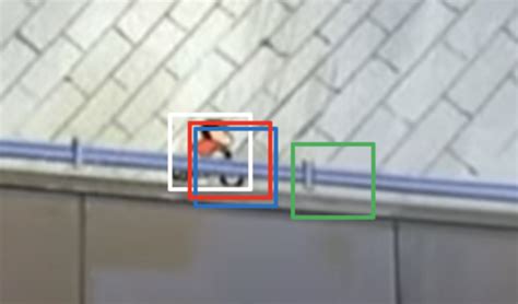 Object Tracking Simple Online And Realtime Tracking SORT