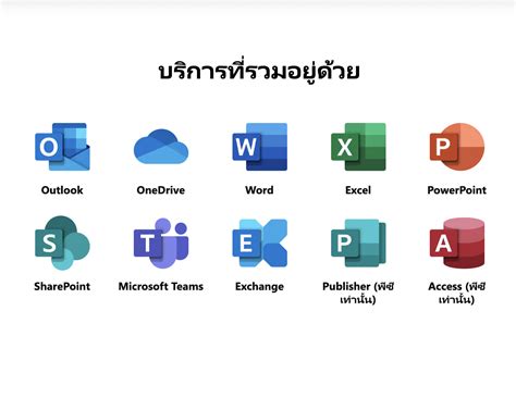 Microsoft 365 Business And E3 E5 Ms365 อีเมล์บริษัท ราคารายปี Thai Config
