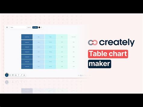 Create Tables And Graphs Power Apps Maker Portal Create Tables With