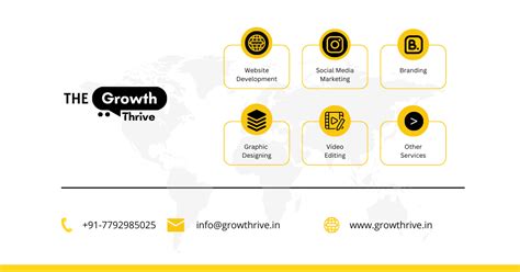 About The Growth Thrive Empowering Your Business To Thrive In The