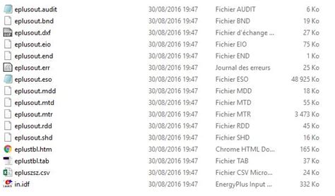 Importing Energyplus Result With Honeybee From Design Builder Grasshopper