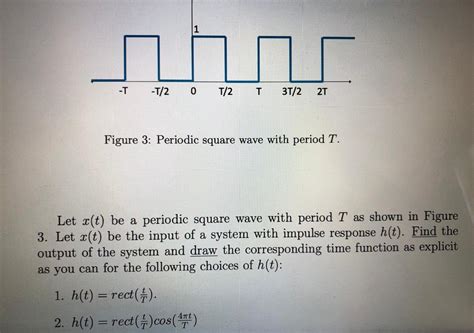Solved Figure 3 Periodic Square Wave With Period T Let