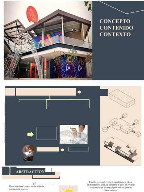 Concept Content And Architectural Context Pdf Abstraction Concept