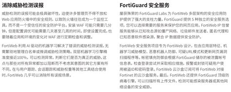 飞塔fortinet—fortiweb 应用防火墙【最新版】环境配置站点设置站点调优 云市场 阿里云