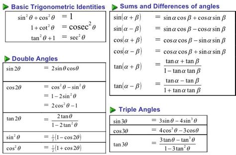 Trigonometric Identities 1 Conditional Trigonometrical Identities We