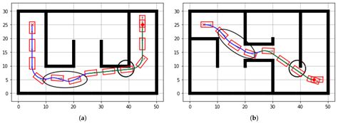 Improved Analytic Expansions In Hybrid A Star Path Planning For Non
