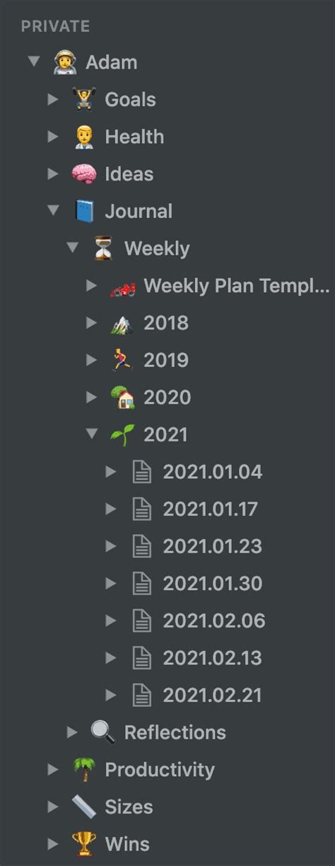 How To Conduct A Weekly Review To Keep Yourself On Track Minafi