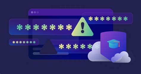 What Is Weak Password Recovery Tutorial And Examples Snyk Learn