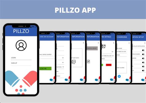 IoT UX Behance