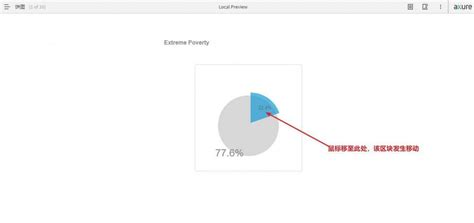 Axure怎么做交互式饼图 Axure饼图部分可动的实现方法3dm软件