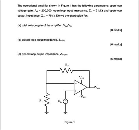 solved the operational amplifier shown in figure 1 has the following