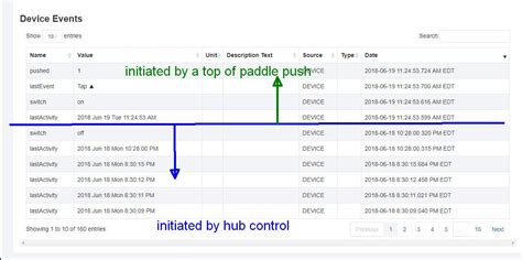 Help Understanding Device Event Log 🛎️ Get Help Hubitat