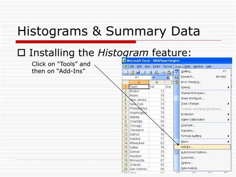 Ppt Histograms And Summary Data Powerpoint Presentation Free Download Id 92927