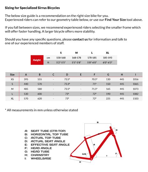 Specialized Roll Size Chart At Keith Herrera Blog