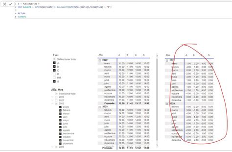 Solved Subtract A Measurement From Calculated Parameter Microsoft Fabric Community
