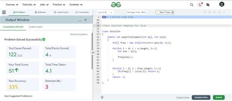 Day20 Drgvishwanathanchallenge 100daysofcodechallenge Mohd Adnan