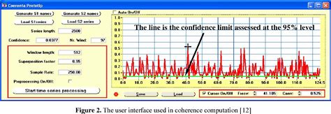 Figure 1 From Eeg Classification System From An Universal System