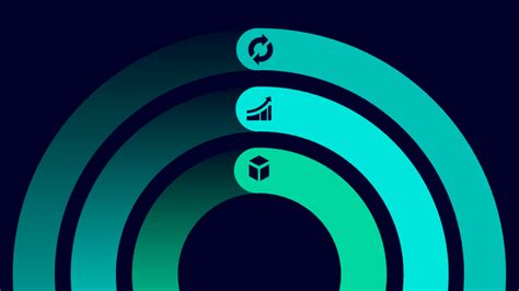 Circularity Siemens Global