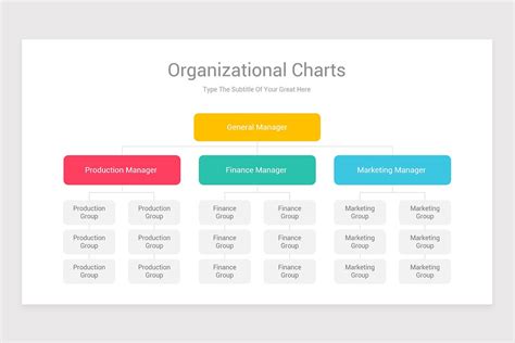 Organizational Chart Keynote Template Nulivo Market